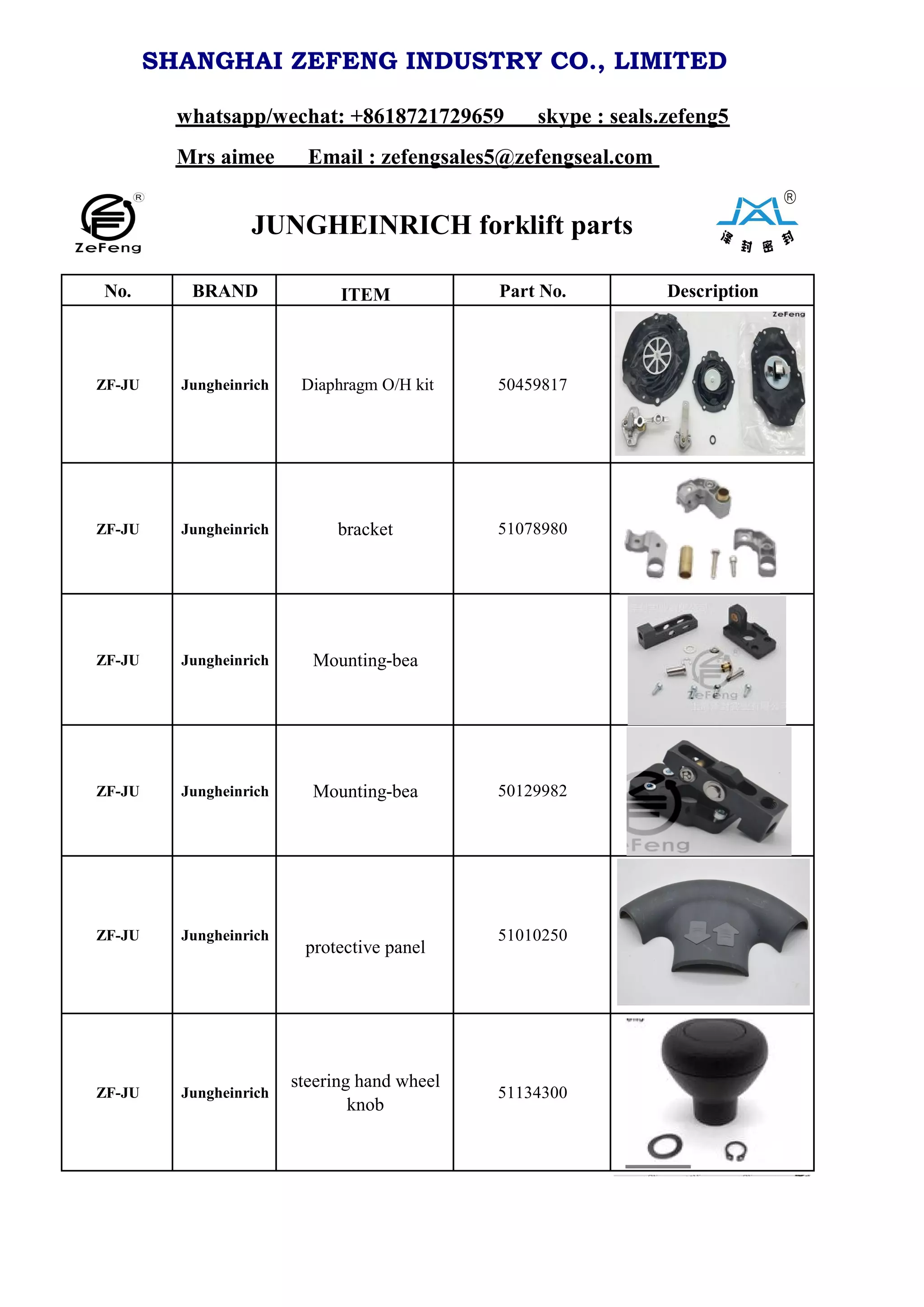 Jungheinrich forklift spare parts from zefeng industry 2021 | PDF