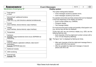 Jungheinrich Forklift Truck Fault Codes DTC.pdf