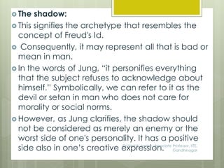 Jung's theory | PDF