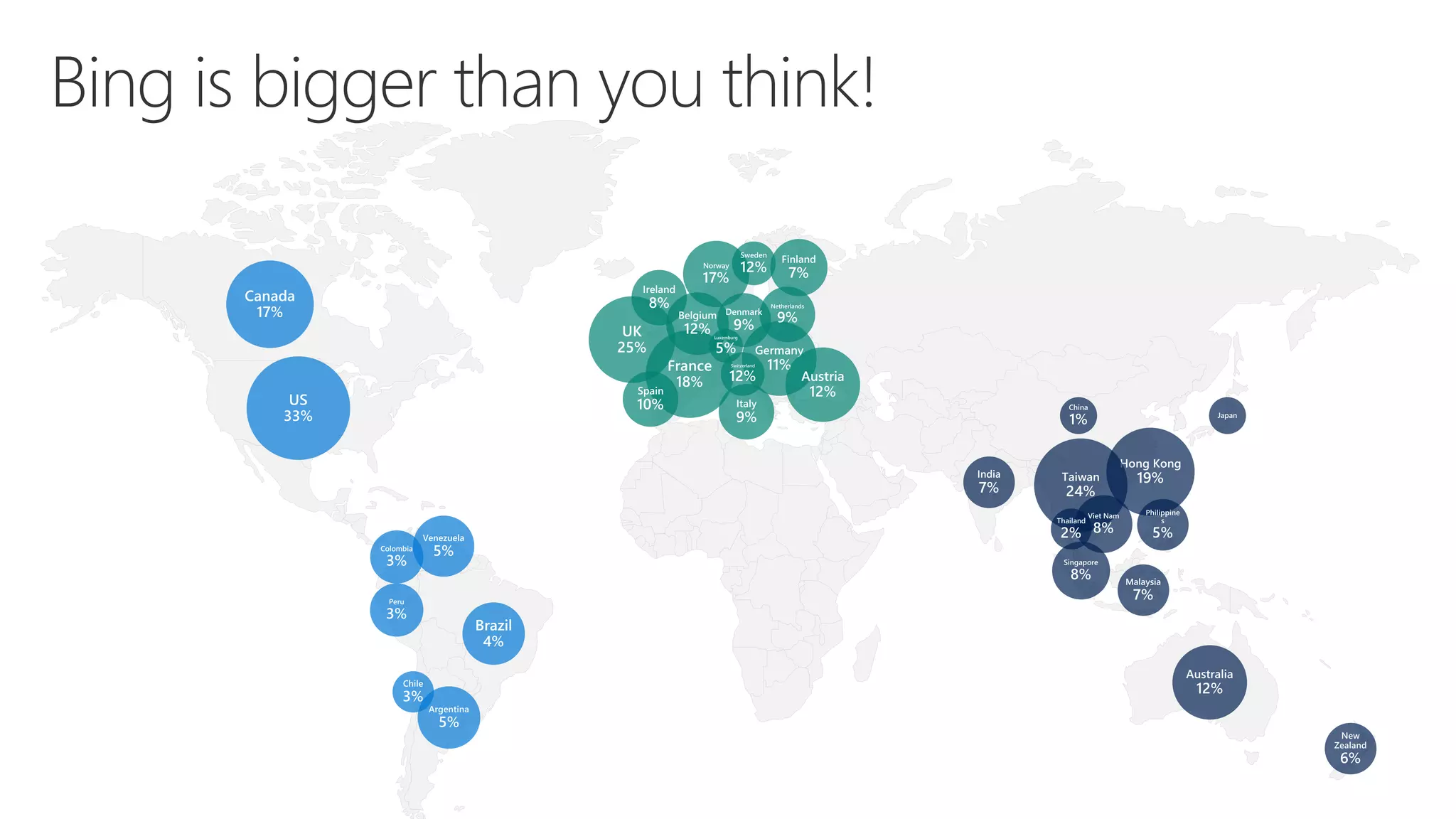 Deep Learning Inference at speed and scale | PDF