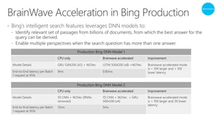 Deep Learning Inference at speed and scale | PDF