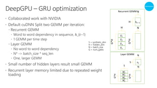 Deep Learning Inference at speed and scale | PDF