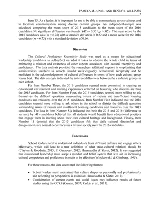 Juniel, pamela m cultural proficiency receptivity scale nfeasj v35 n4 ...