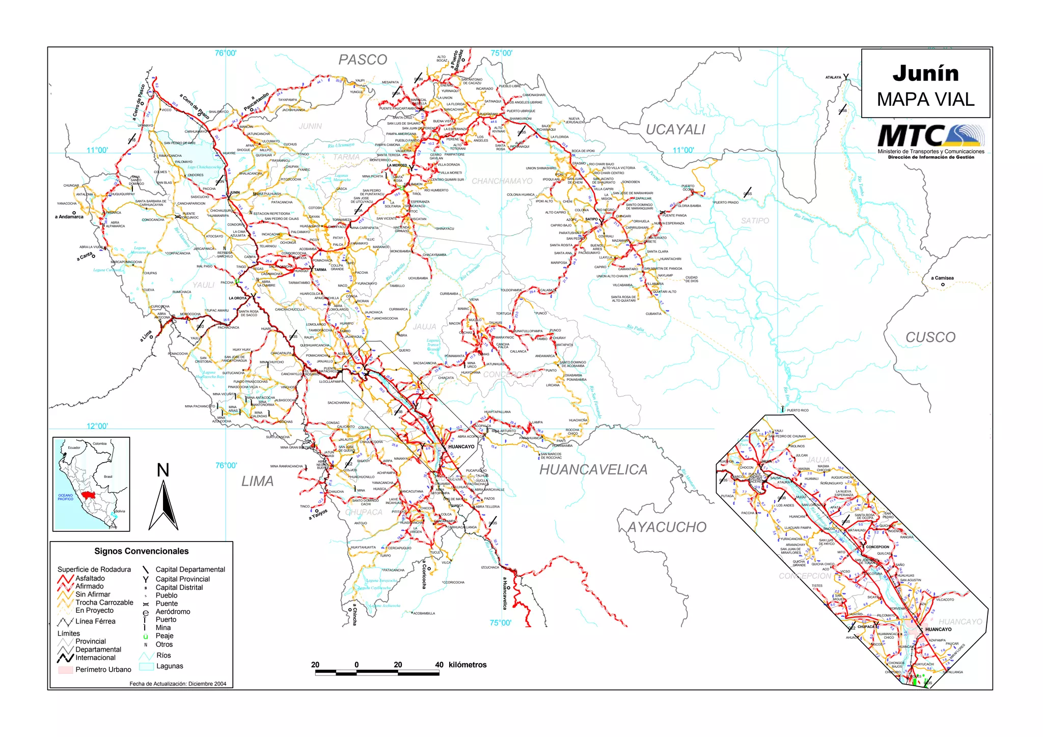 Mapa vial del departamento de Junín | PPT