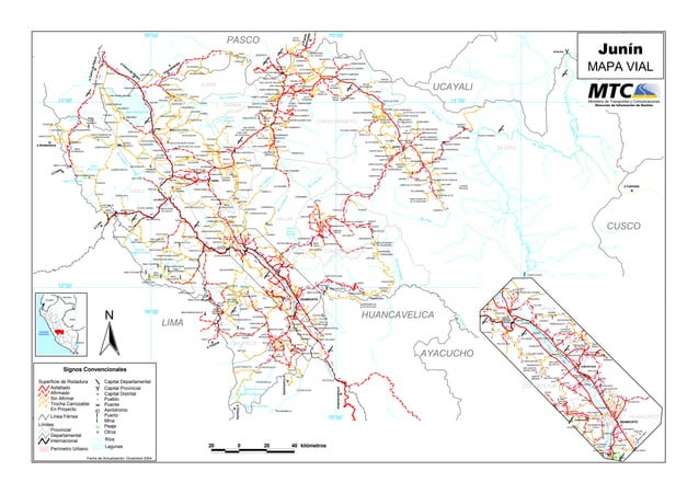 Mapa vial del departamento de Junín | PPT