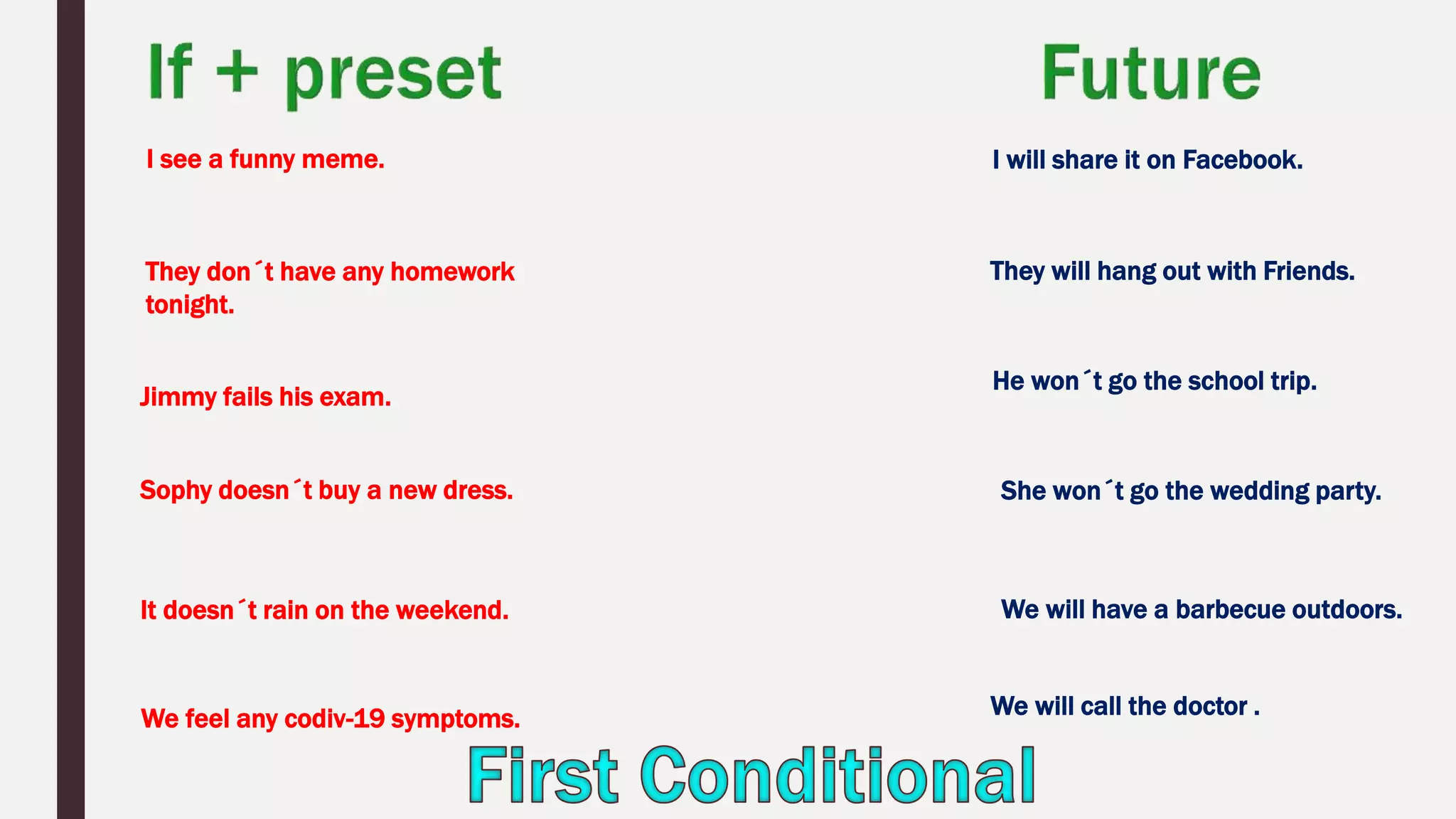 Future Simple for Reactions and First Conditional | PPT