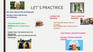 Future Simple for Reactions and First Conditional | PPTX