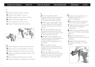 Pistola Junior de gravedad Manual de operación | PPT