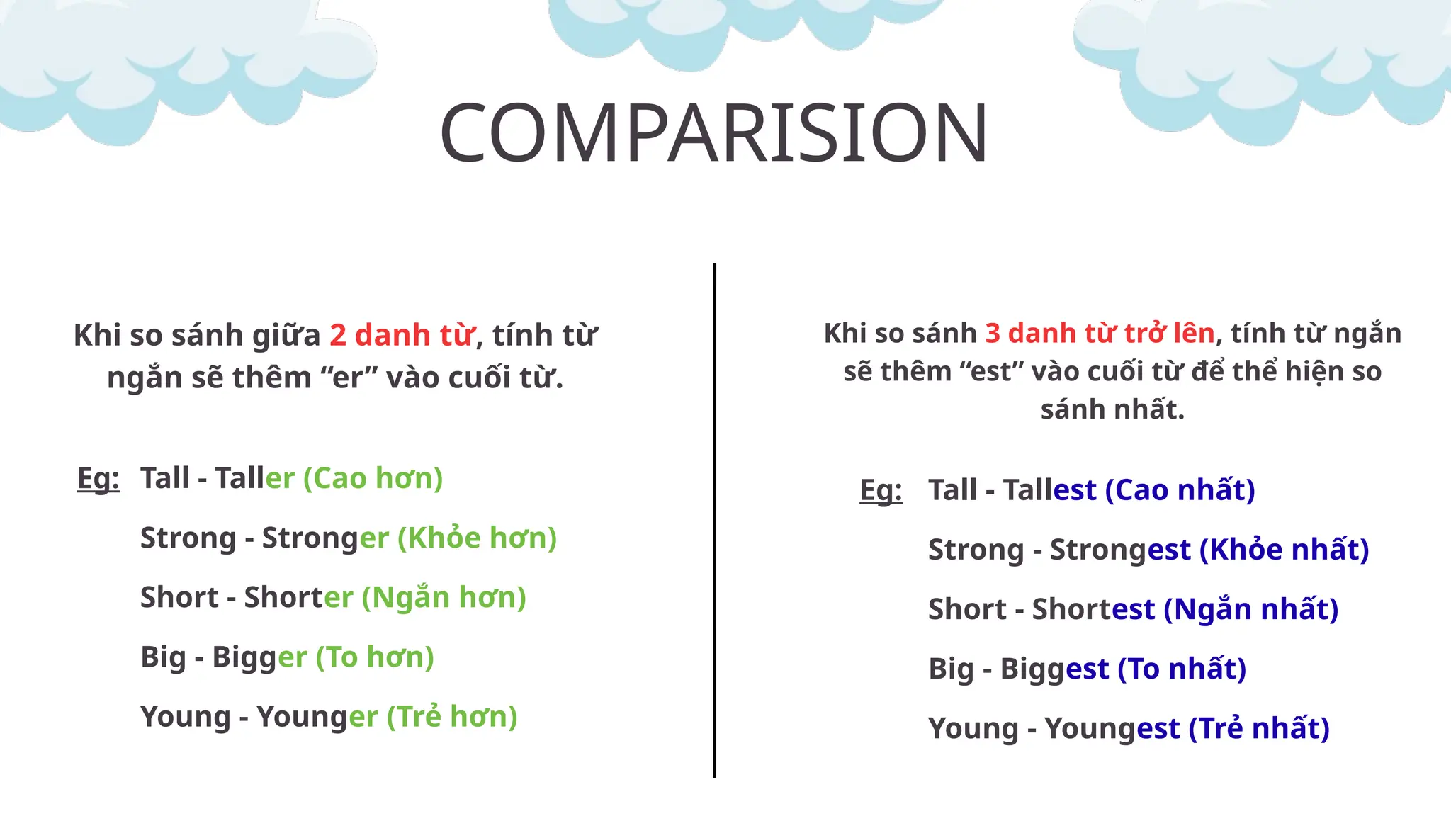 Junior 2 for English Learners, Kids.pptx