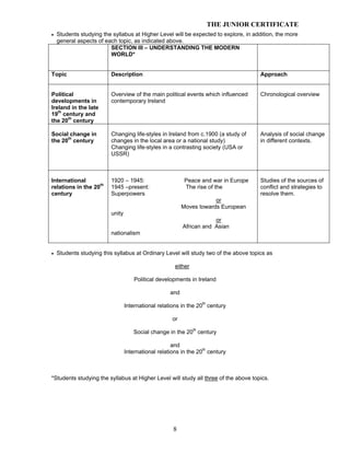 Junior cert history syllabus | PDF