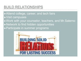 Junior College/Career Awareness Presentation | PPT