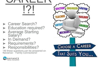 Junior College/Career Awareness Presentation | PPT