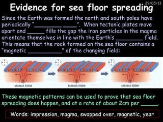 Junior cycle science chemistry earth materials | PPT | Chemistry | Science