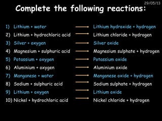Junior cycle science chemistry metals. By Theresa Lowry-Lehnen. Science ...