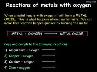 Metals Chemistry Junior cycle science | PPT