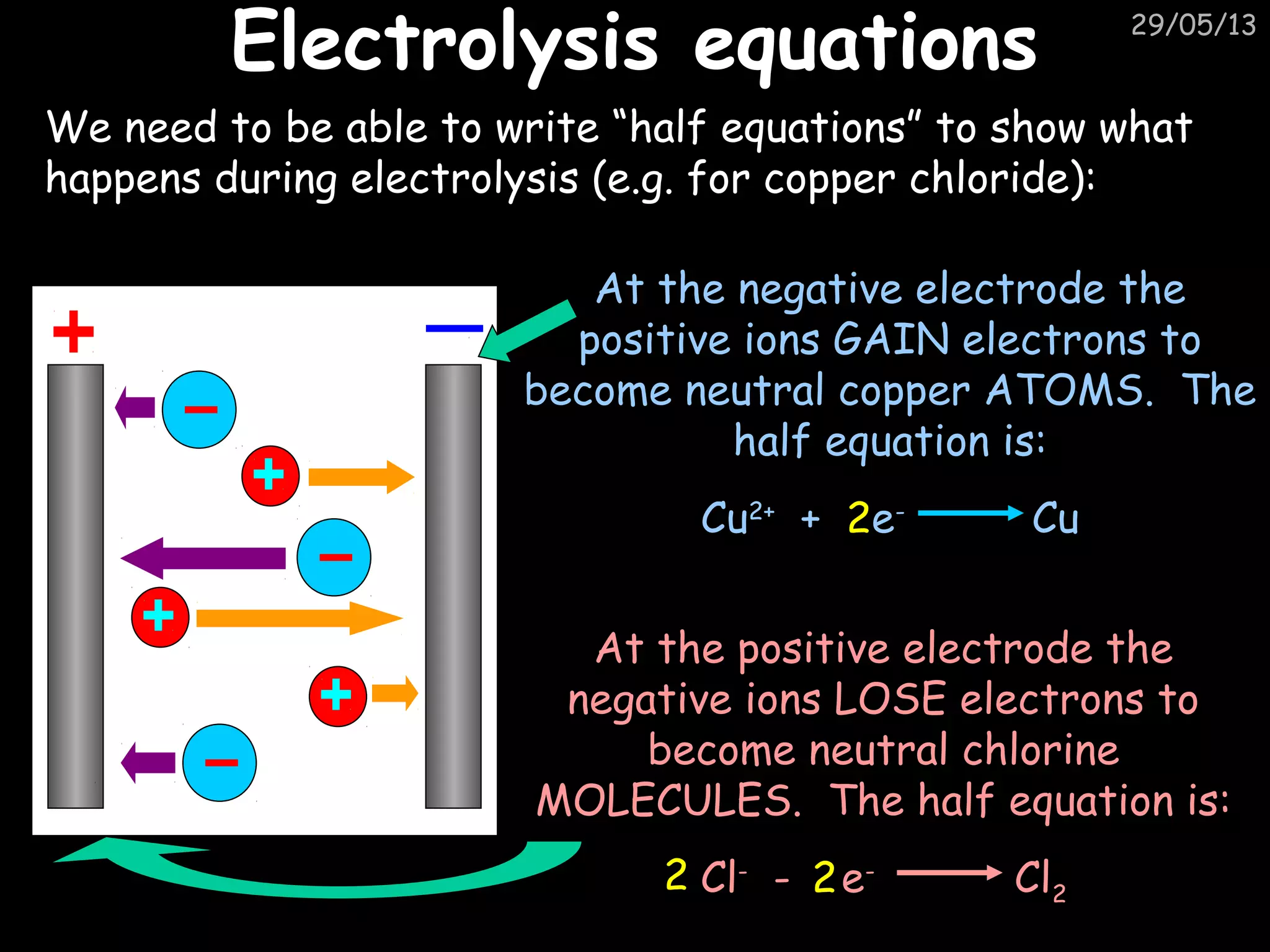 Junior cycle science chemistry patterns of chemical change. By Theresa ...
