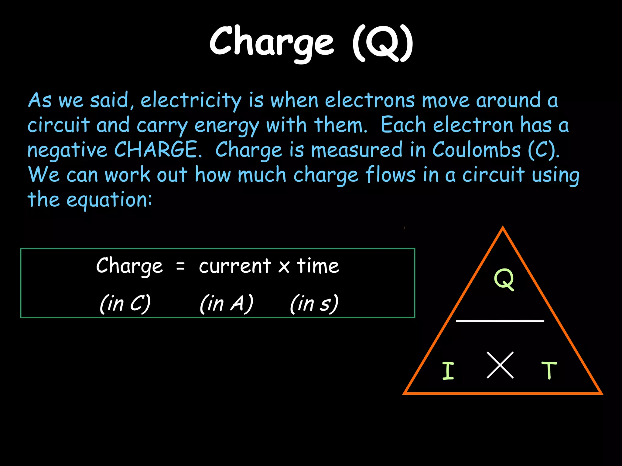 Junior cycle science physics electricity. By Theresa Lowry-Lehnen ...