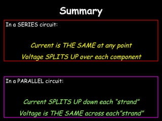 Junior cycle science physics electricity. By Theresa Lowry-Lehnen ...