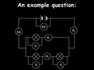 Junior cycle science physics electricity. By Theresa Lowry-Lehnen ...