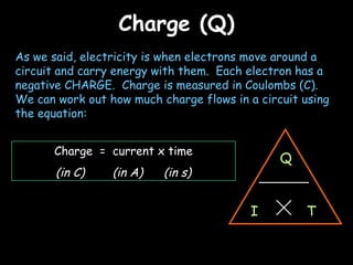 Junior cycle science physics electricity. By Theresa Lowry-Lehnen ...