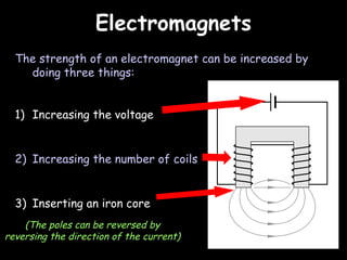 Junior cycle science physics electricity. By Theresa Lowry-Lehnen ...