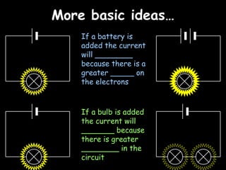 Junior cycle science physics electricity. By Theresa Lowry-Lehnen ...