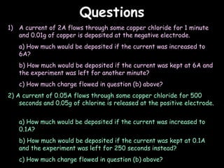 Junior cycle science physics electricity. By Theresa Lowry-Lehnen ...