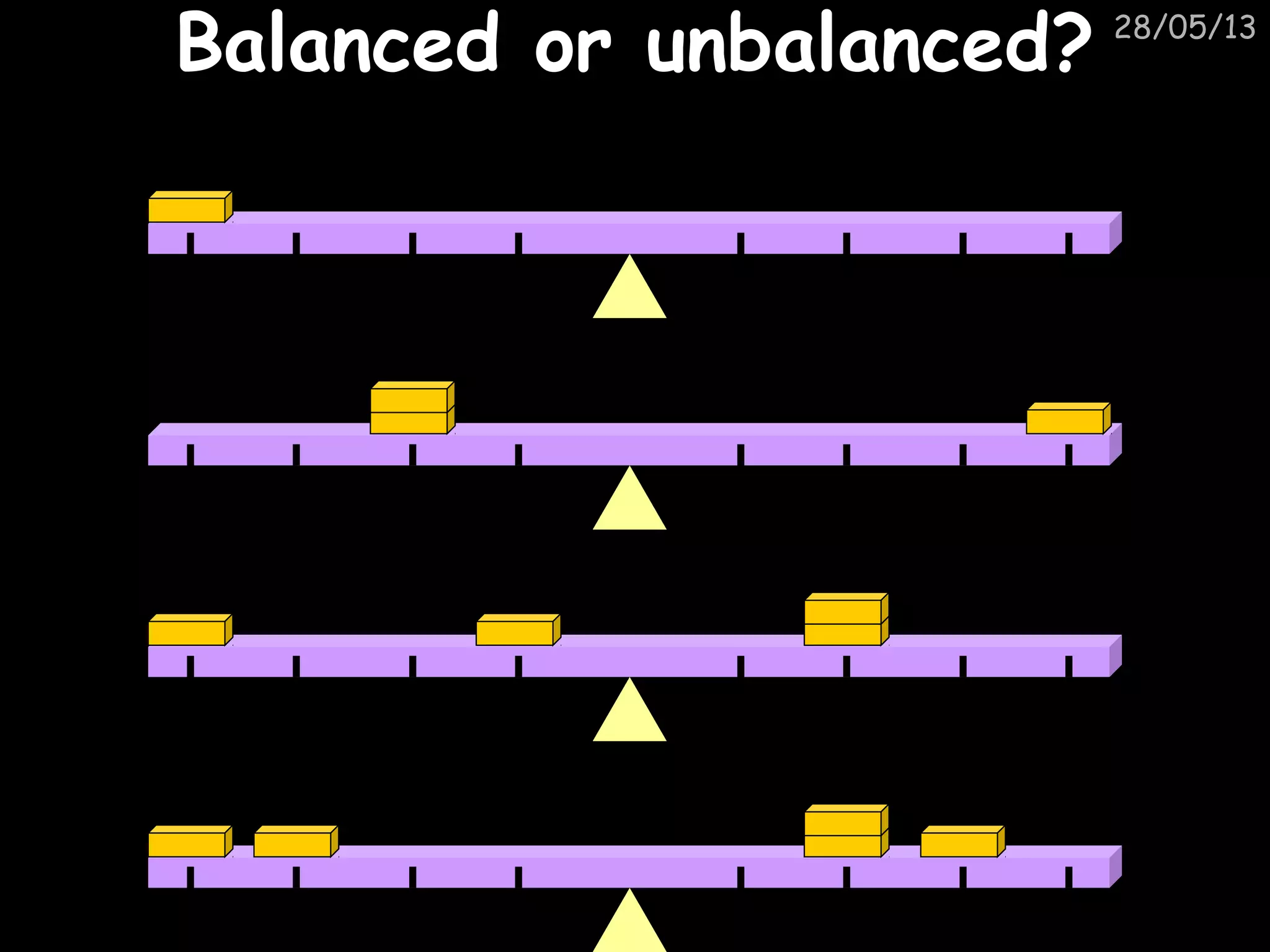 Junior cycle science physics forces and motion. By Theresa Lowry-Lehnen ...