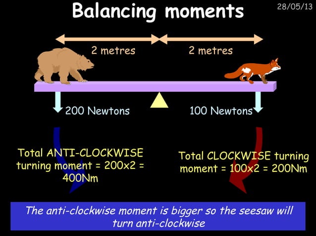 Junior cycle science physics forces and motion. By Theresa Lowry-Lehnen ...