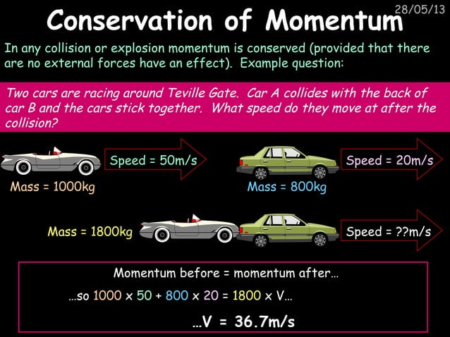 Junior cycle science physics forces and motion. By Theresa Lowry-Lehnen ...