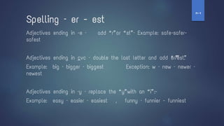 Junior High Grammar Slides.pptx