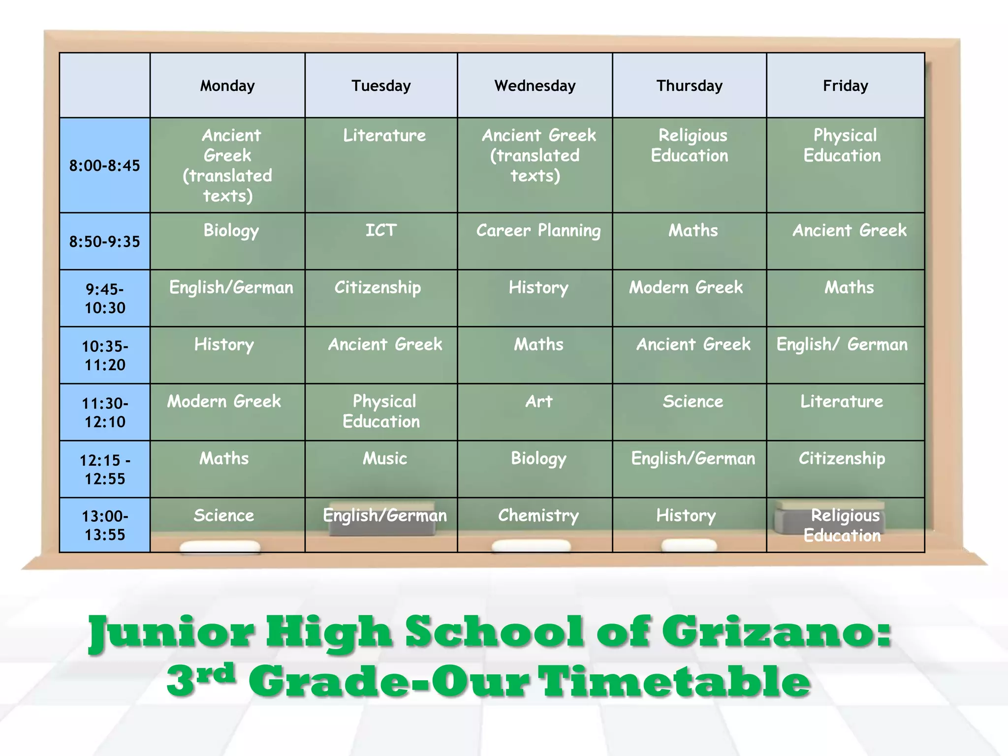 Junior high school of oichalia 3rd grade timetable | PPTX | Education