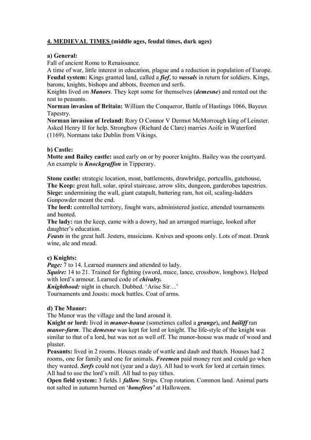 Junior Cert First Year History Notes | PDF | Houses | Real Estate