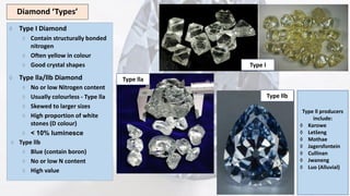 In the world of diamonds, the Big and Beautiful size does matter! | PPT