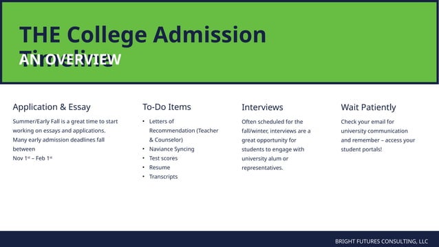 Junior Jumpstart 2020.pptx How to Prep for College | PPTX
