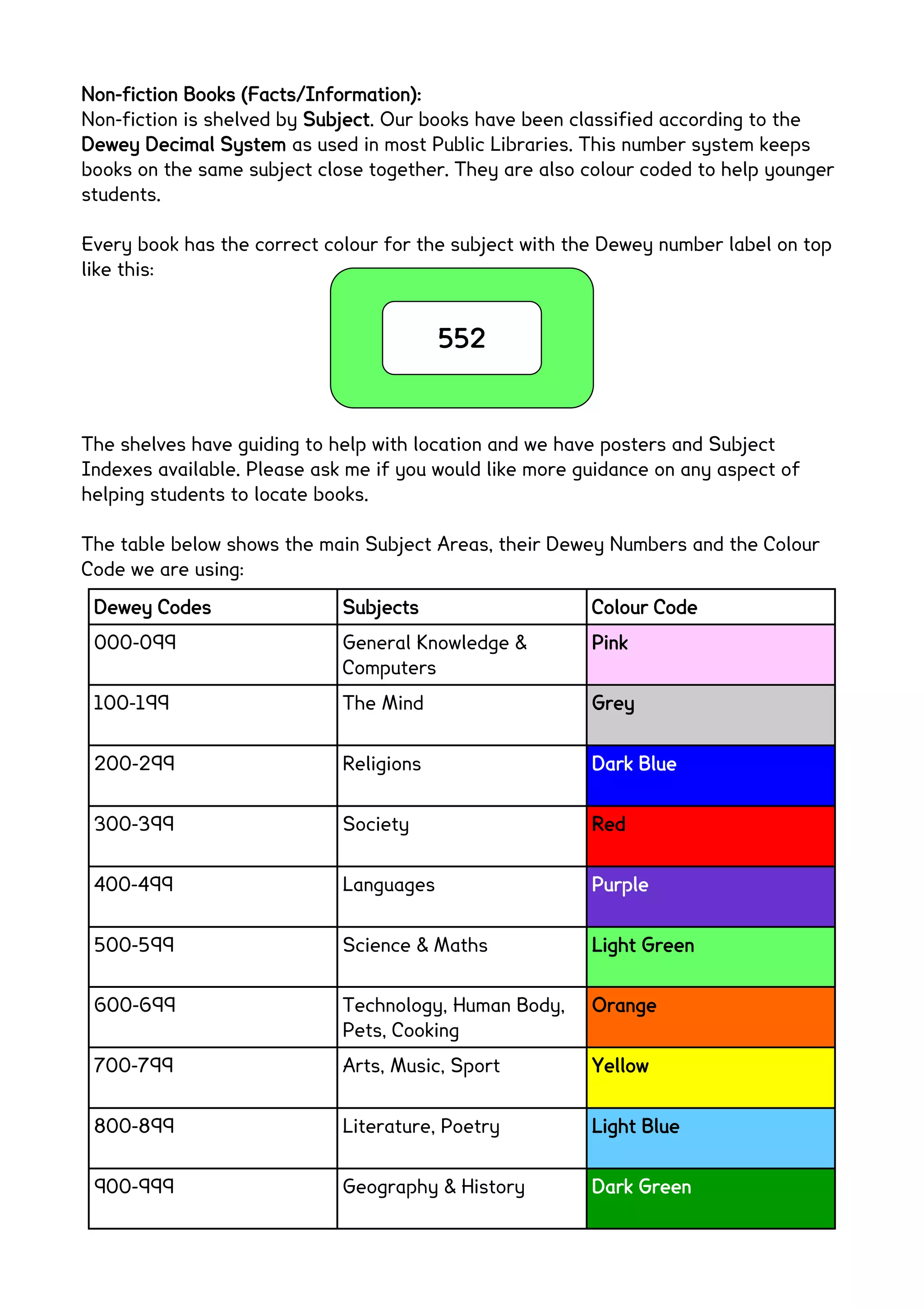 Junior Library Staff Guide | PDF
