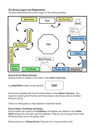 Junior Library Staff Guide | PDF