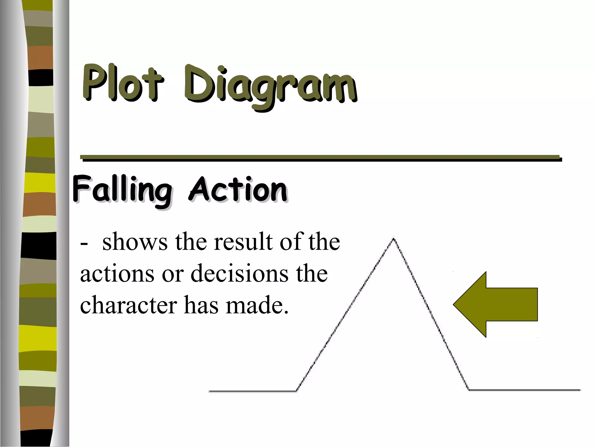 Junior (plot diagram) ppt | PPT
