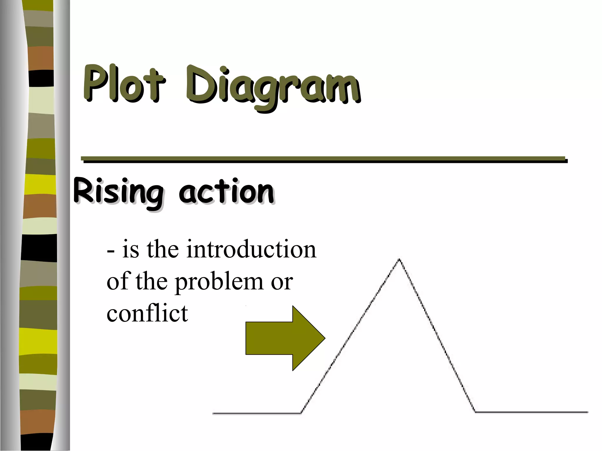Junior (plot diagram) ppt | PPT