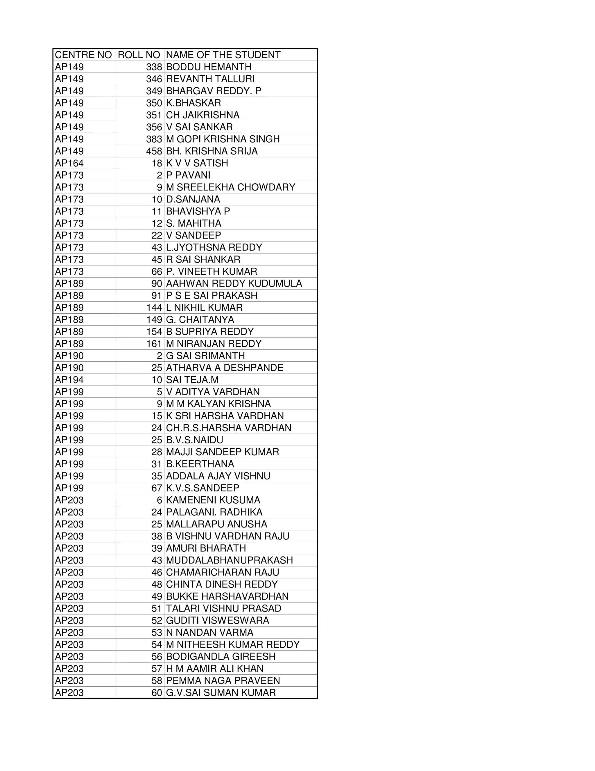 NSEJS SOLUTION | PDF