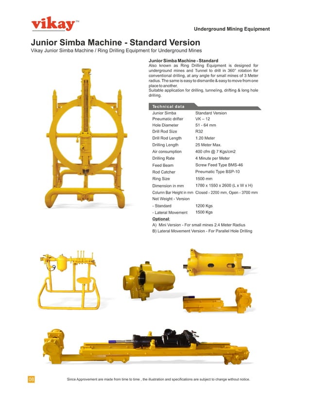 Junior Simba standard | PDF