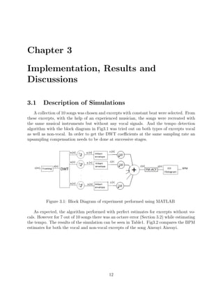Junior thesis: Automatic tempo identification from audio signal of bollywood music | PDF