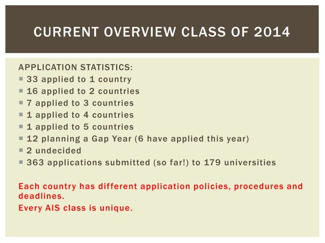 Grade 11 Parent University Night | PPT