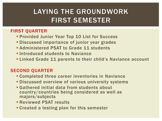 Grade 11 Parent University Night | PPT