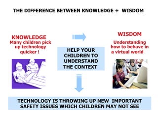 Juniorwisdom Doc | PPT