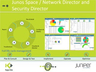 Juniper | PPTX