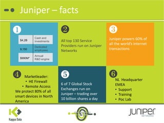 Juniper | PPTX