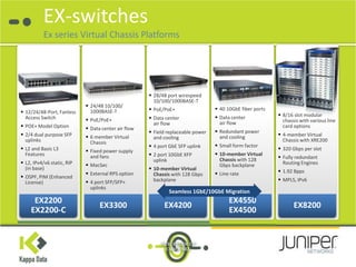 Juniper | PPTX