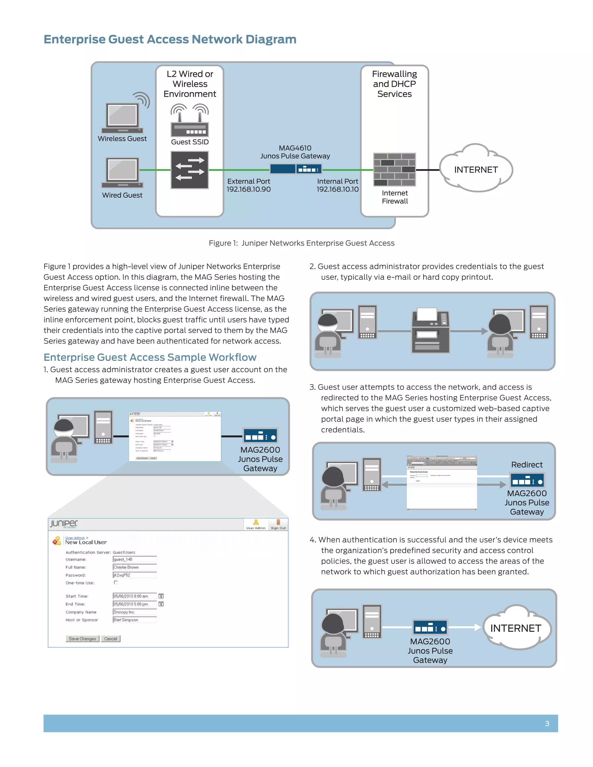 Juniper Enterprise Guest Access | PDF