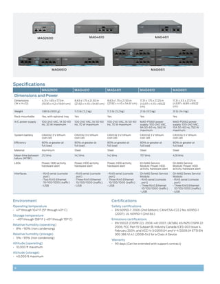 Juniper MAG Series | PDF | Operating Systems | Computer Software and Applications